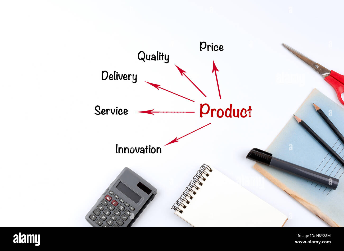 On white office table product concept Stock Photo - Alamy