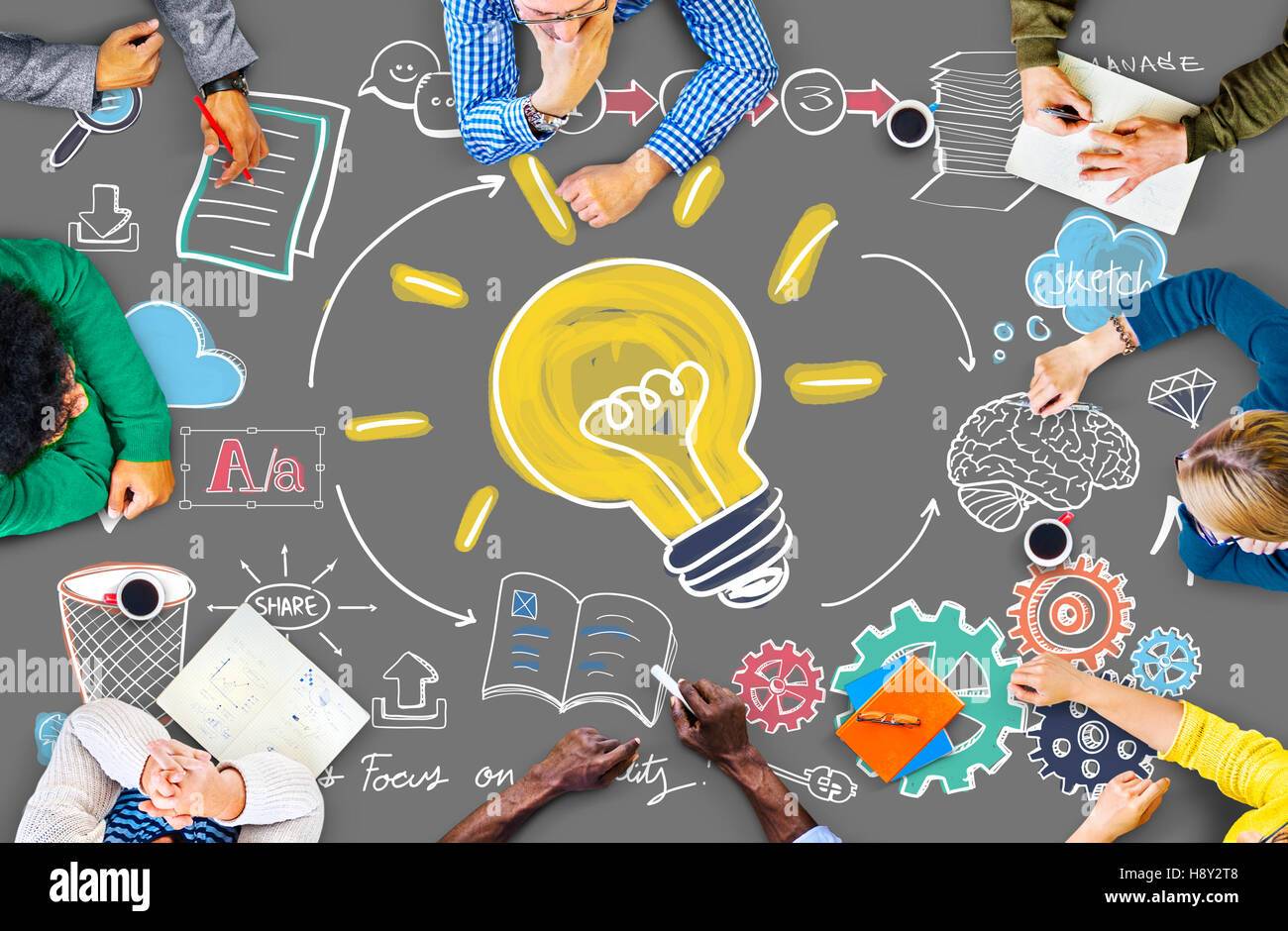 Ideas Learning Strategy Plan Teamwork Concept Stock Photo - Alamy