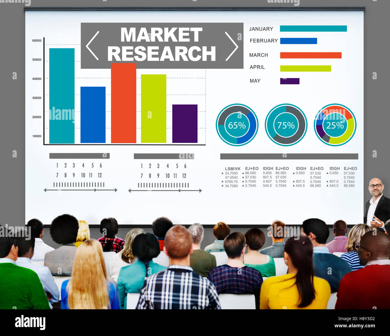 Market Research Analysis Bar Graph Solution Strategy Concept Stock ...