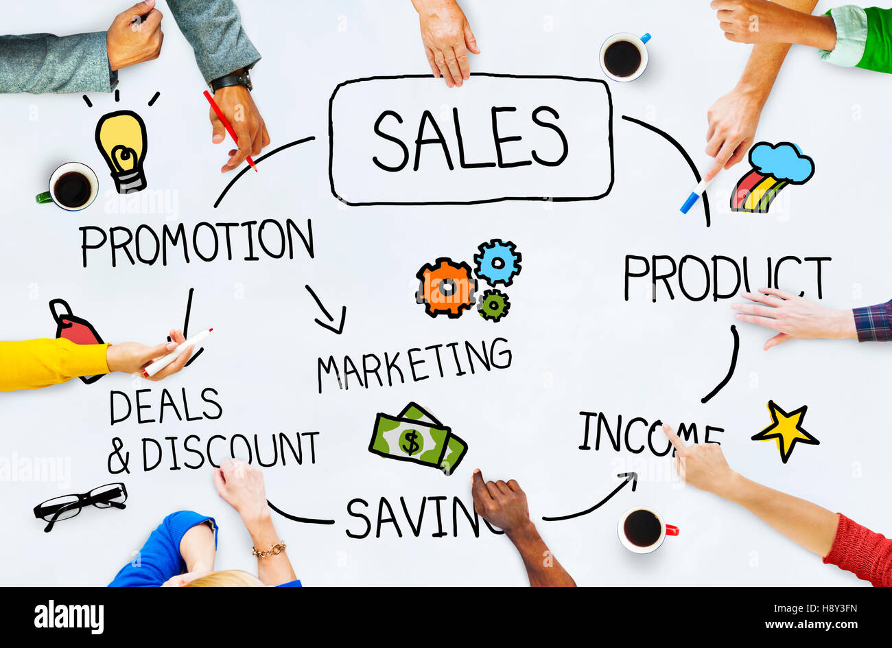 Sales Selling Discount Commerce Marketing Concept Stock Photo - Alamy