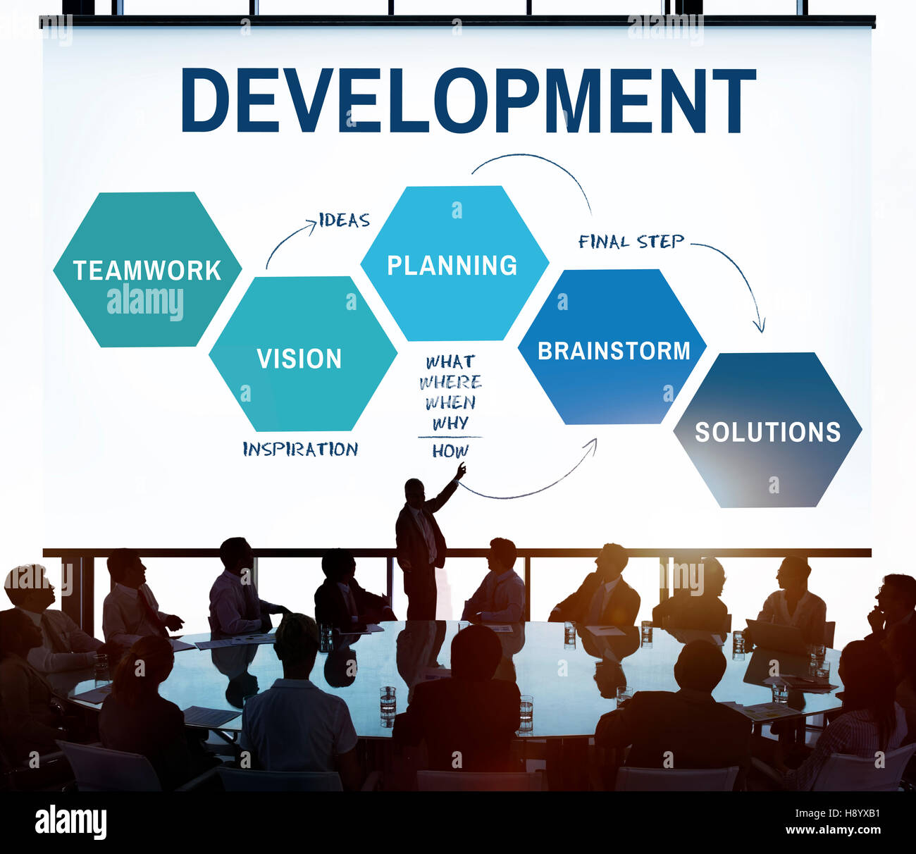Business Plan Strategy Development Process Graphic Concept Stock Photo ...