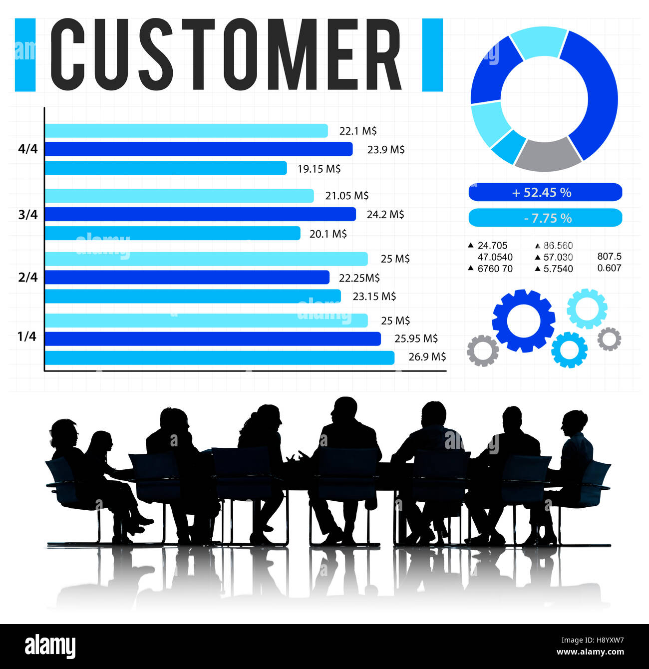 Customer satisfaction graph hi-res stock photography and images - Alamy
