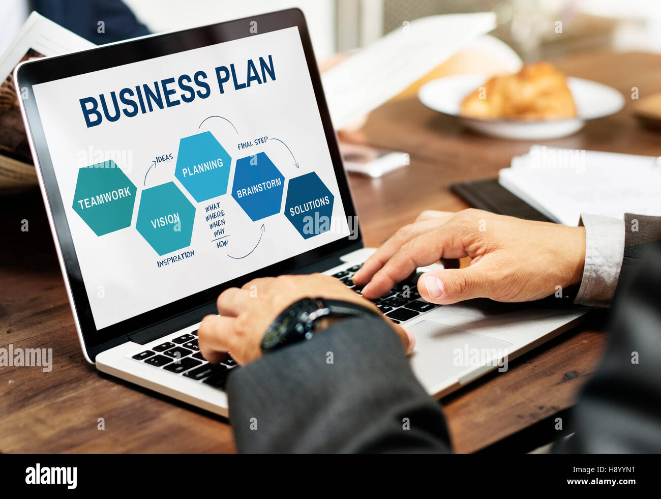 Business Plan Strategy Development Process Graphic Concept Stock Photo ...