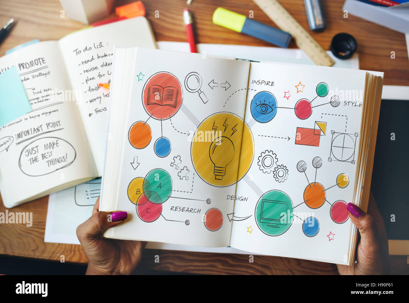 Light Bulb Ideas Creative Diagram Concept Stock Photo - Alamy