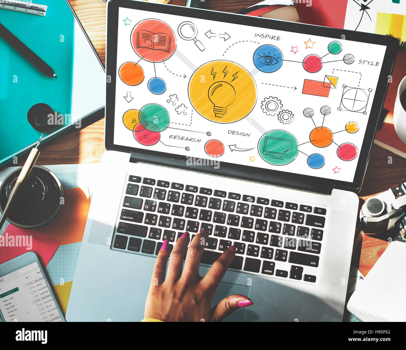 Creative diagram hi-res stock photography and images - Alamy