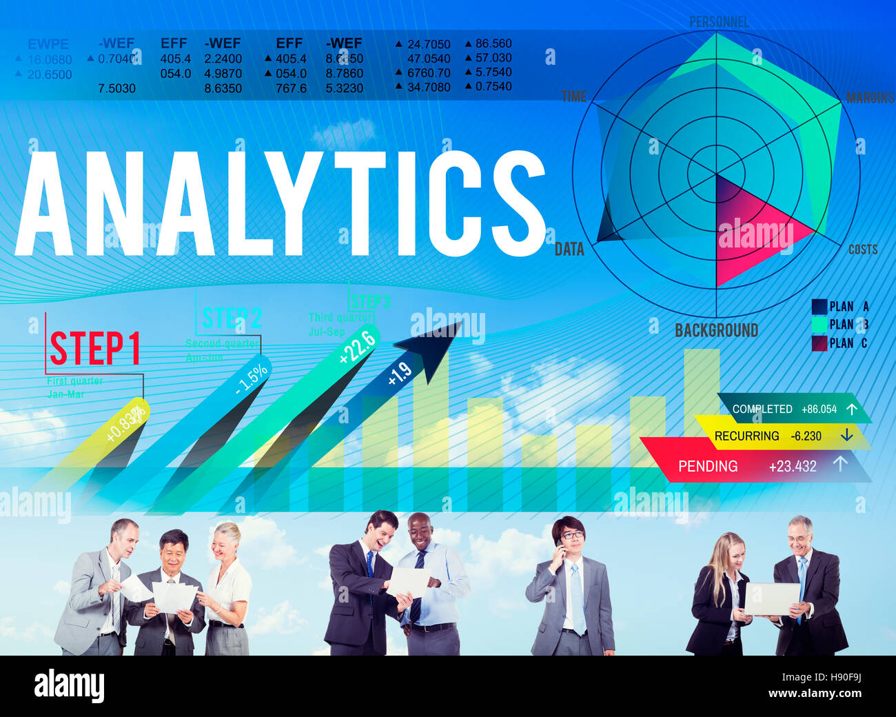 Analytics Evaluation Consideration Analysis Planning Strategy Concept ...