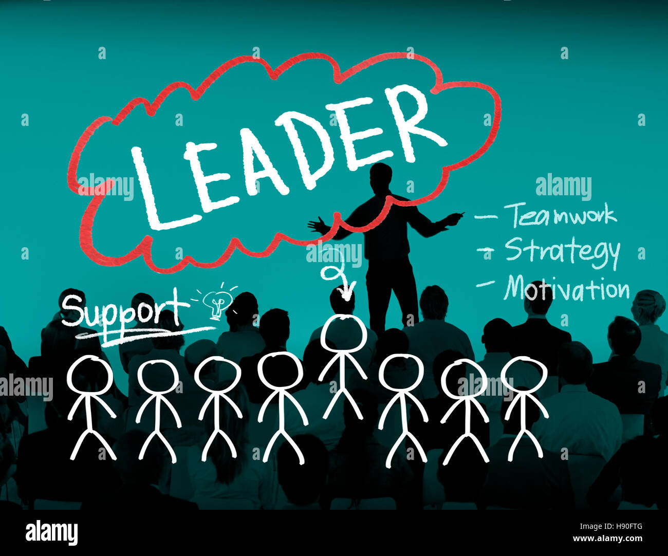Leader Leadership Management Responsibility Vision Concept Stock Photo ...
