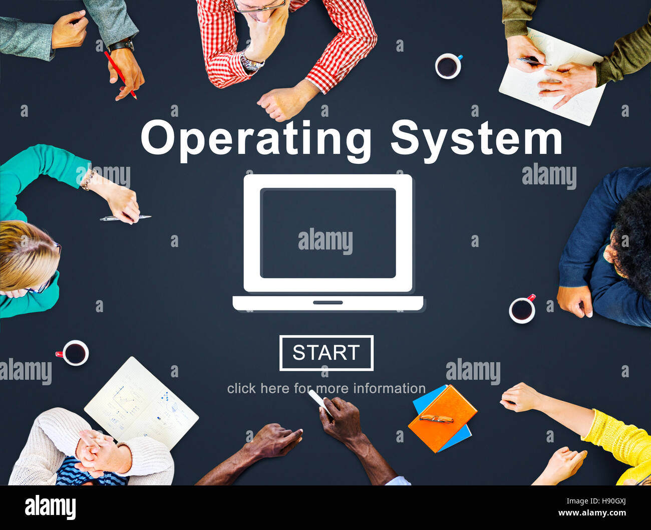 Operating System Access Connection Interface Concept Stock Photo - Alamy