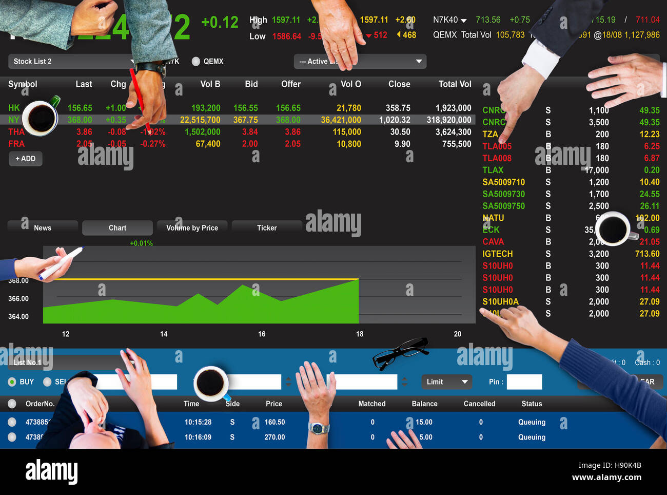 Stock trading education hi-res stock photography and images - Alamy