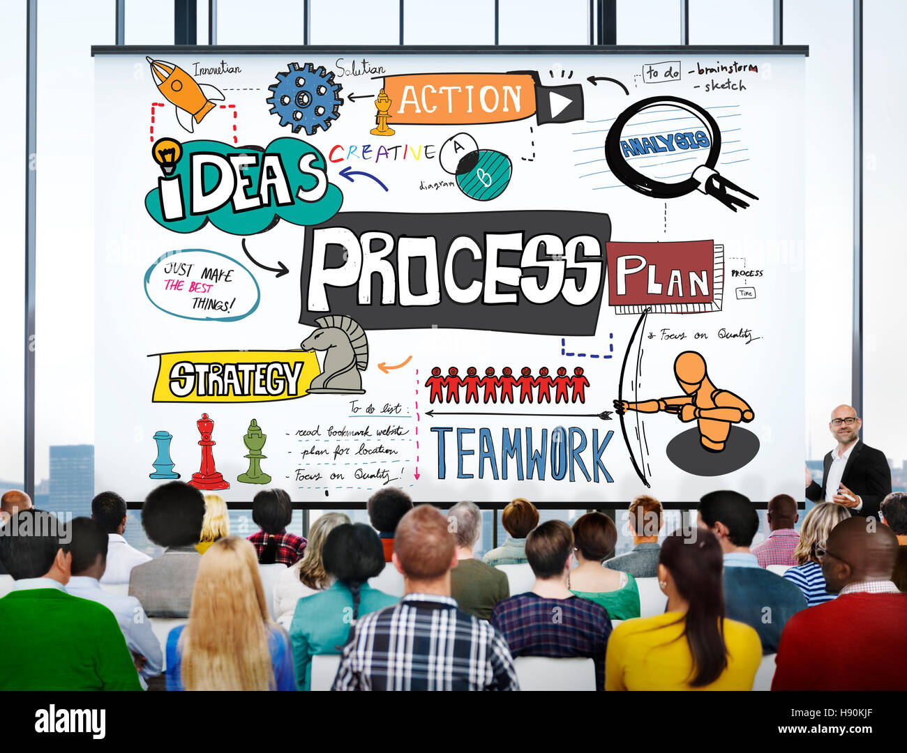 Process Plan Action Business Concept Stock Photo - Alamy