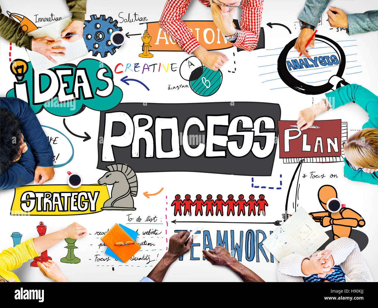 Process Plan Action Business Concept Stock Photo - Alamy