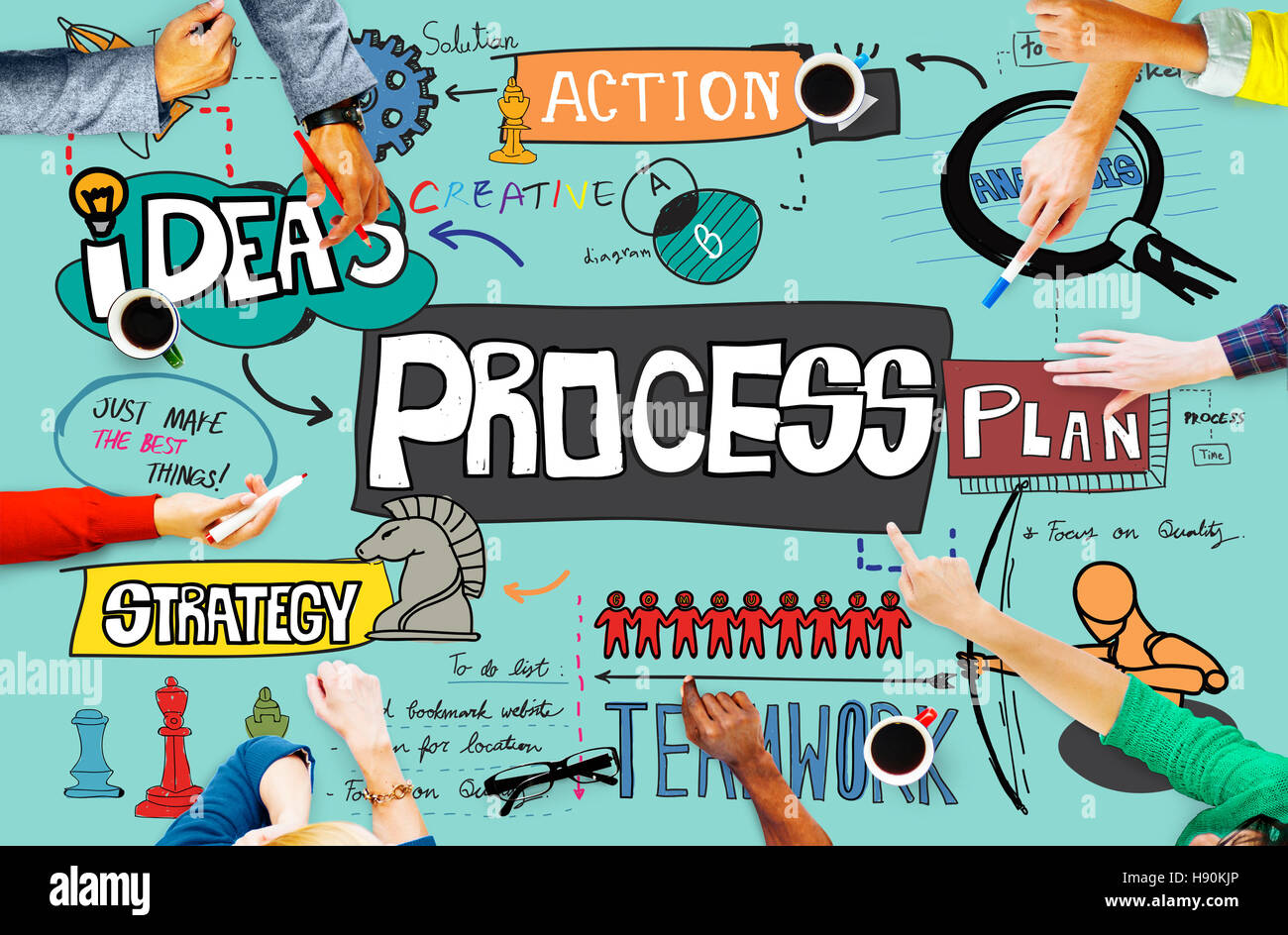 Process Plan Action Business Concept Stock Photo - Alamy