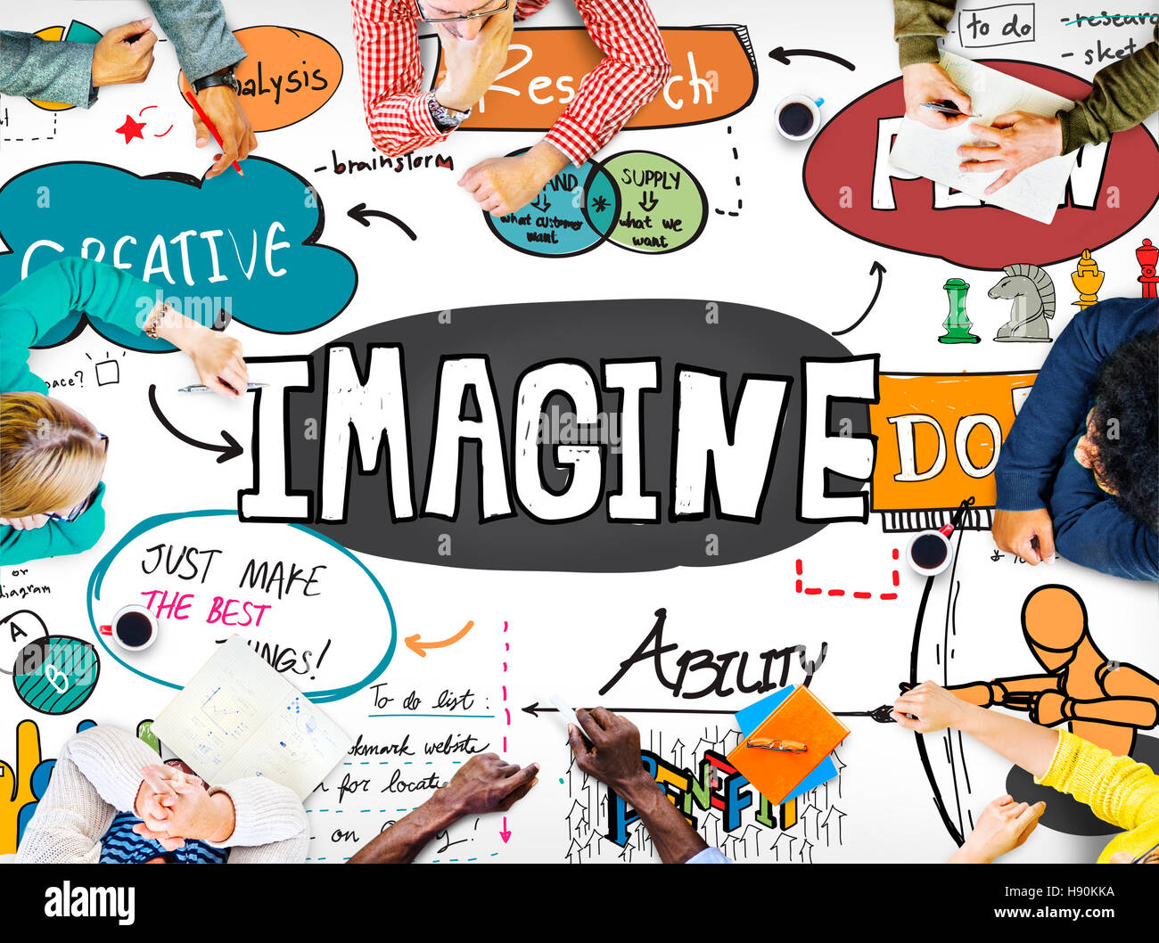 Imagine Imagination Vision Creative Dream Ideas Concept Stock Photo - Alamy