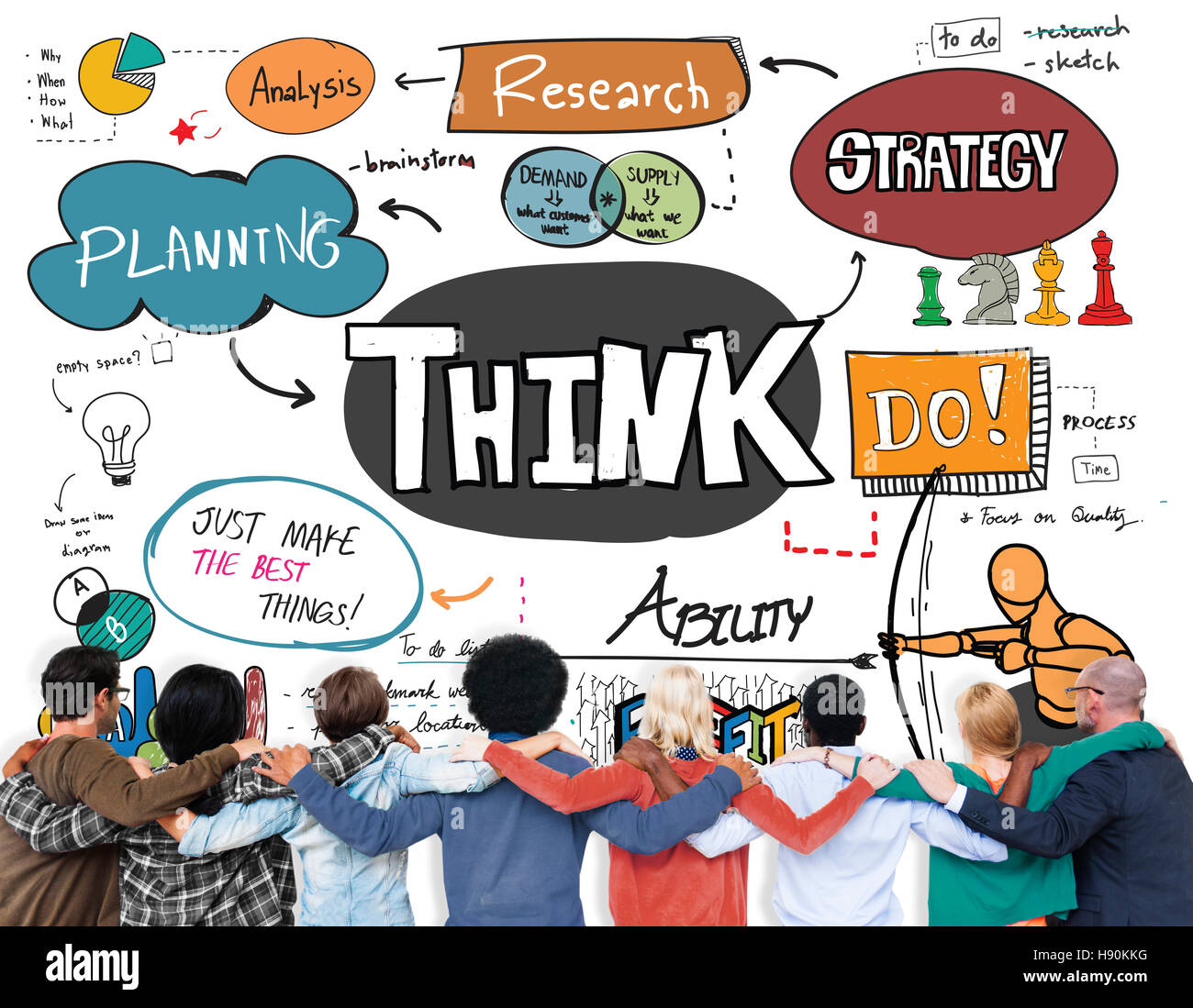 Think Thinking Idea Determination Planning Mind Concept Stock Photo - Alamy