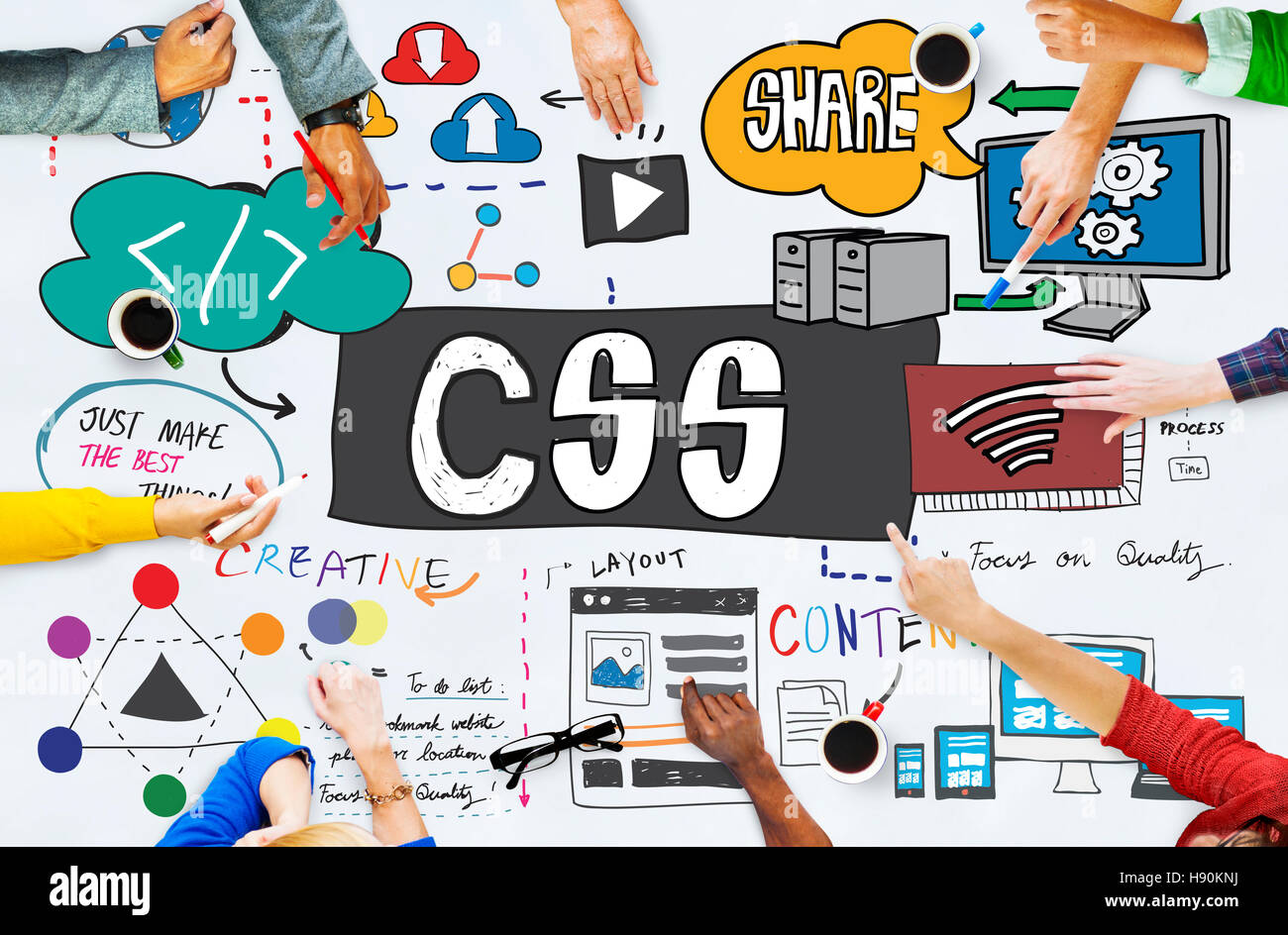 Web Web Design Technology Network Online Concept Stock Photo - Alamy