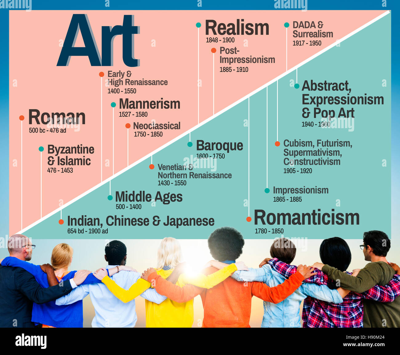 Art Abstract Creation Expression Imagination Concept Stock Photo - Alamy