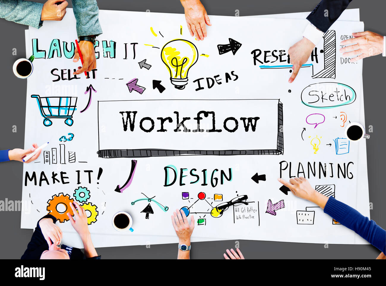 Method Strategy Business Workflow Progress Concept Stock Photo - Alamy Method Strategy Business Workflow Progress Concept Stock Photo - Alamy