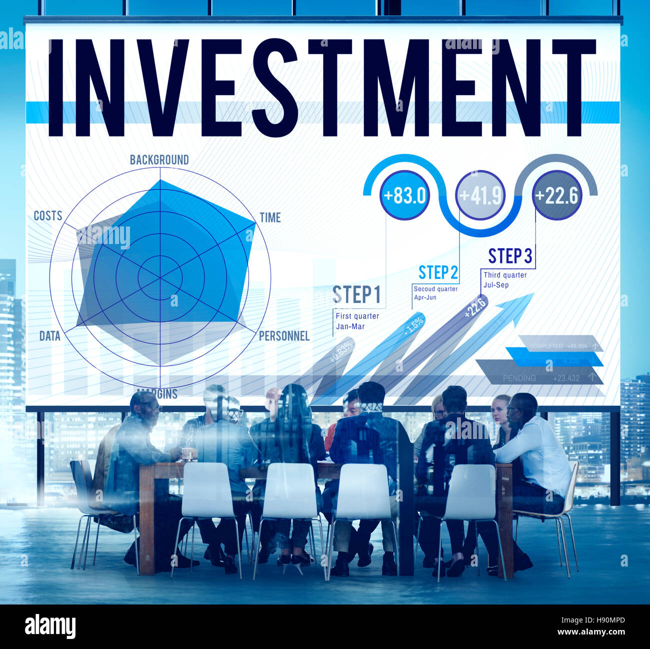 Investment Budget Business Costs Finance Concept Stock Photo - Alamy