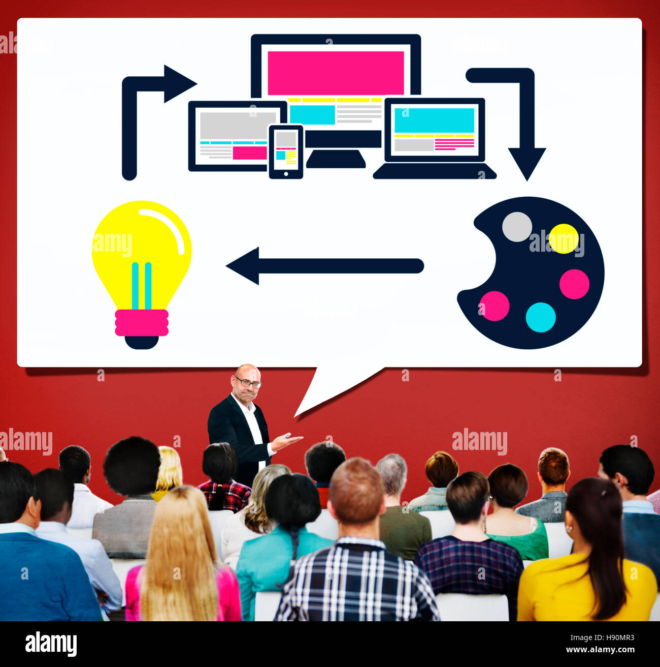 Web Design Online Technology Layout Design Concept Stock Photo - Alamy