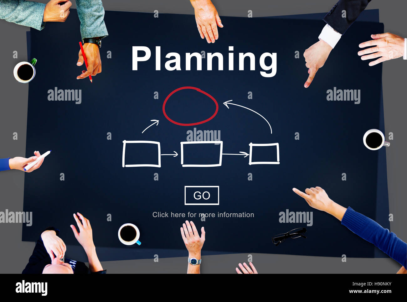 Planning Organization Chart Homepage Concept Stock Photo - Alamy
