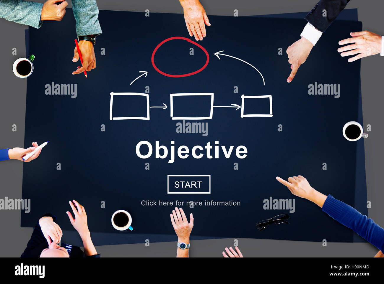 Objective Plan Process Tactics Vision Concept Stock Photo - Alamy