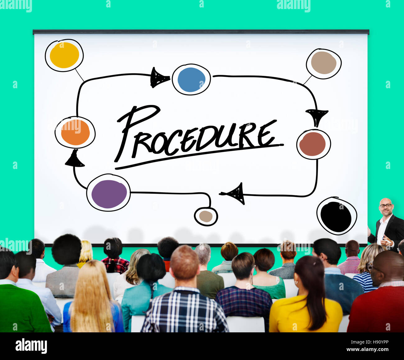 Procedure Method Strategy Process Step Concept Stock Photo - Alamy