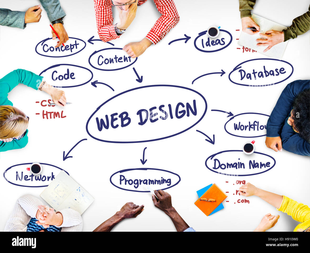 Web Design Ideas Creativity Programming Networking Software Concept ...