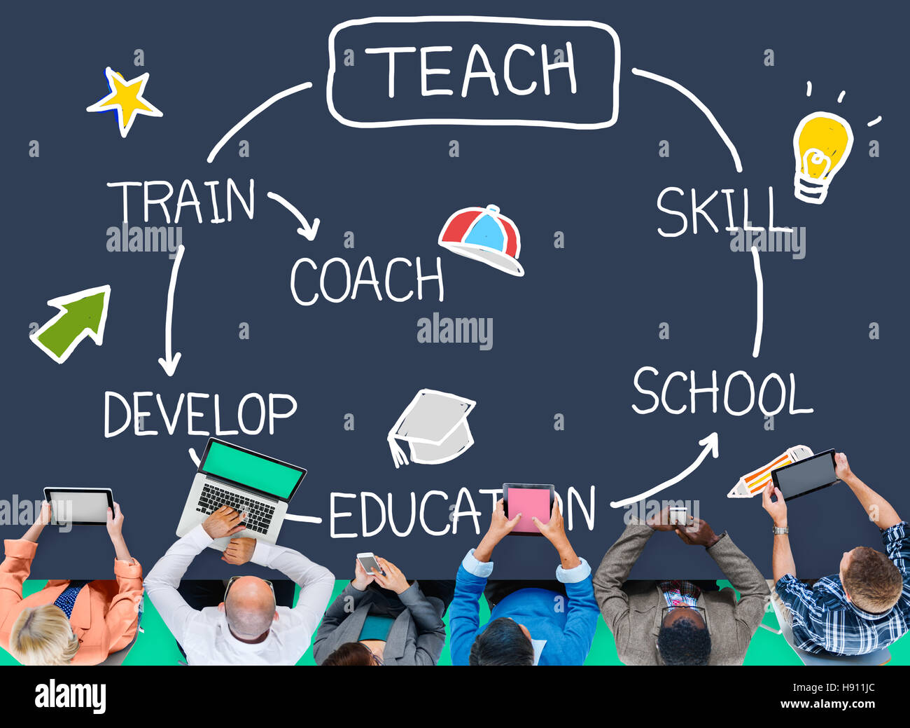 Teach Skill Education Coach Training Concept Stock Photo - Alamy