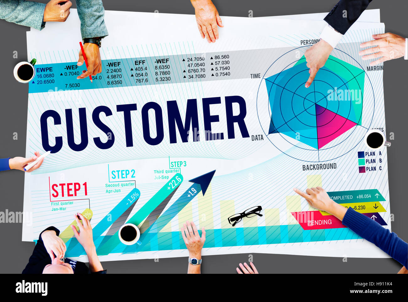 Customer Loyalty Service Efficiency Strategy Concept Stock Photo - Alamy
