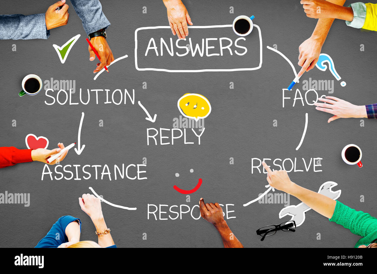 Answers Solution Response Question Solving Concept Stock Photo - Alamy