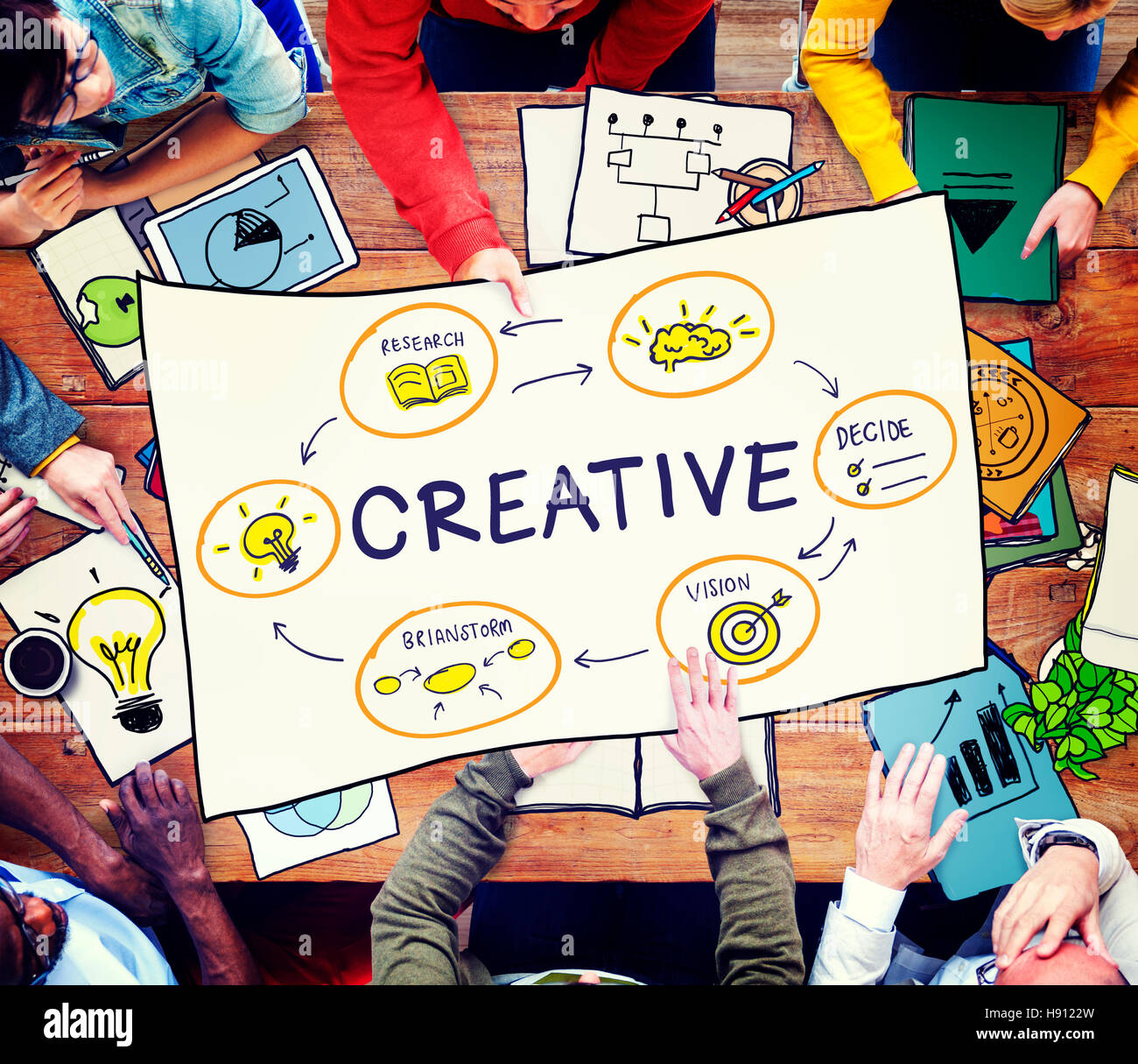 Creative Creativity Innovation Design Vision Concept Stock Photo - Alamy