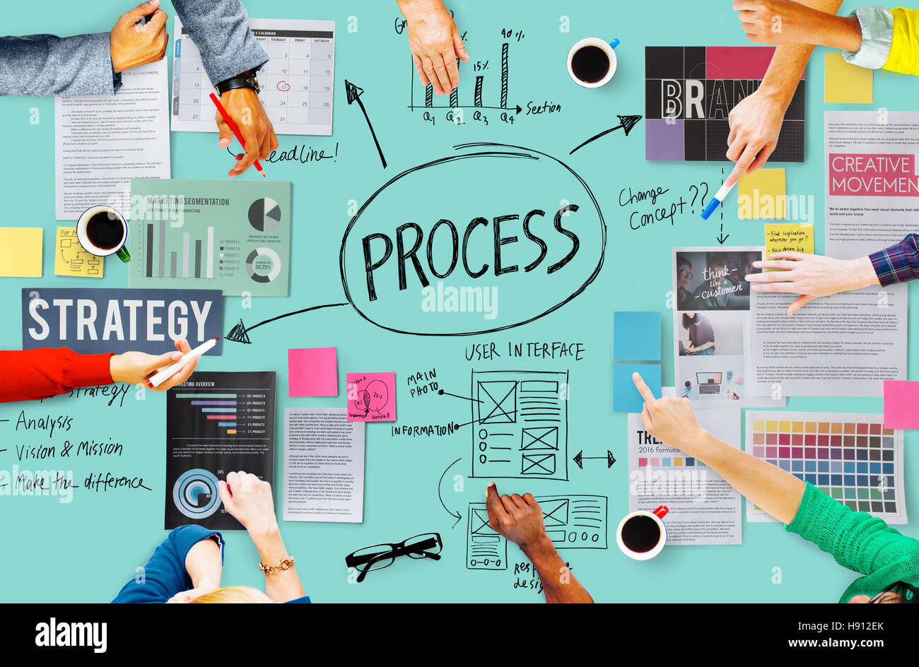 Process Action Activity Practice Procedure Task Concept Stock Photo - Alamy