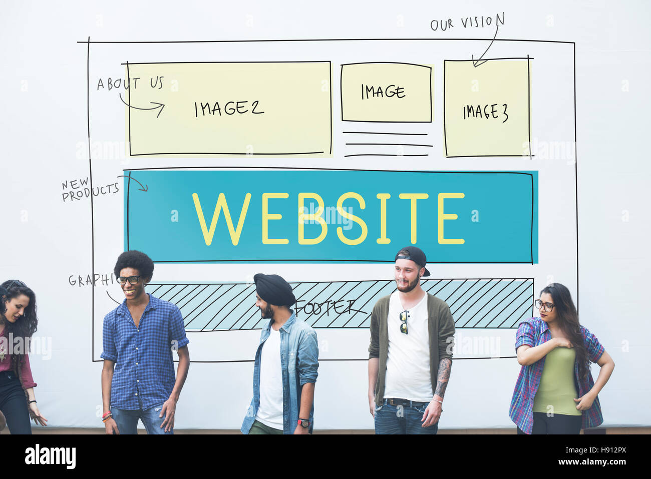 Website Homepage Responsive Design Ideas Concept Stock Photo - Alamy