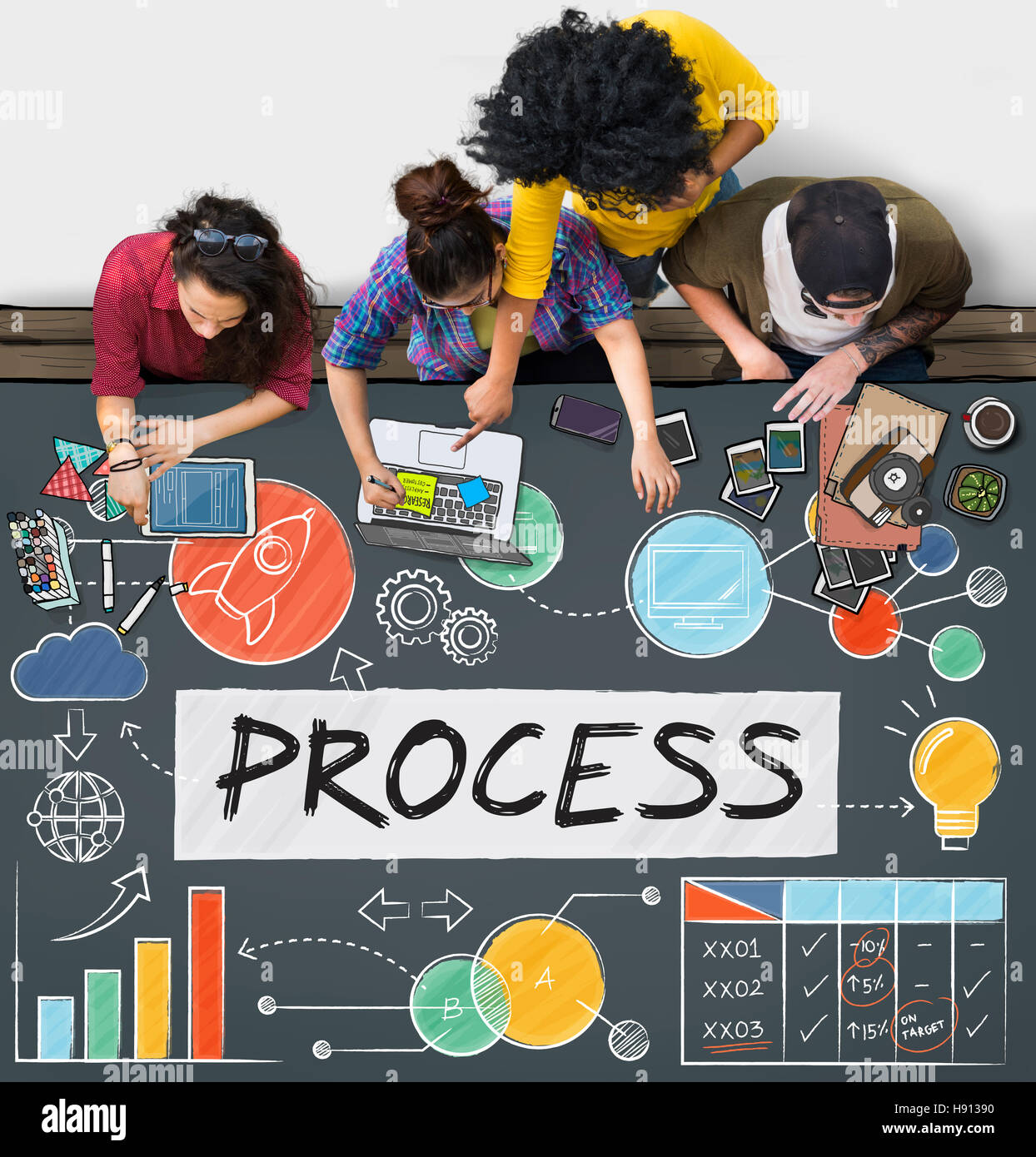 Process Procedure System Plan Concept Stock Photo - Alamy