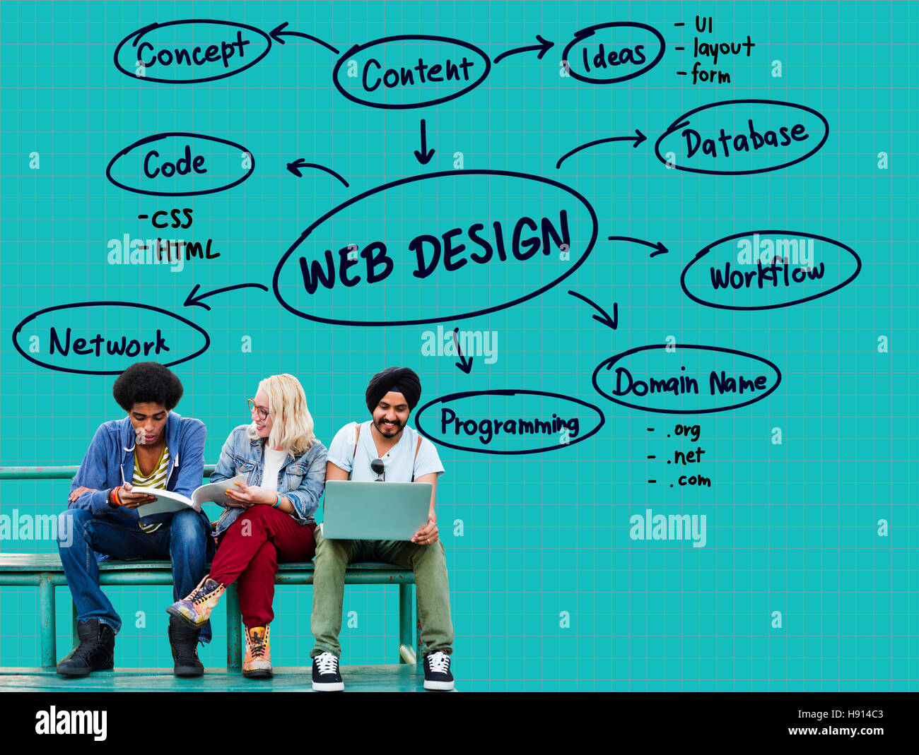 Web Design Ideas Creativity Programming Networking Software Concept ...