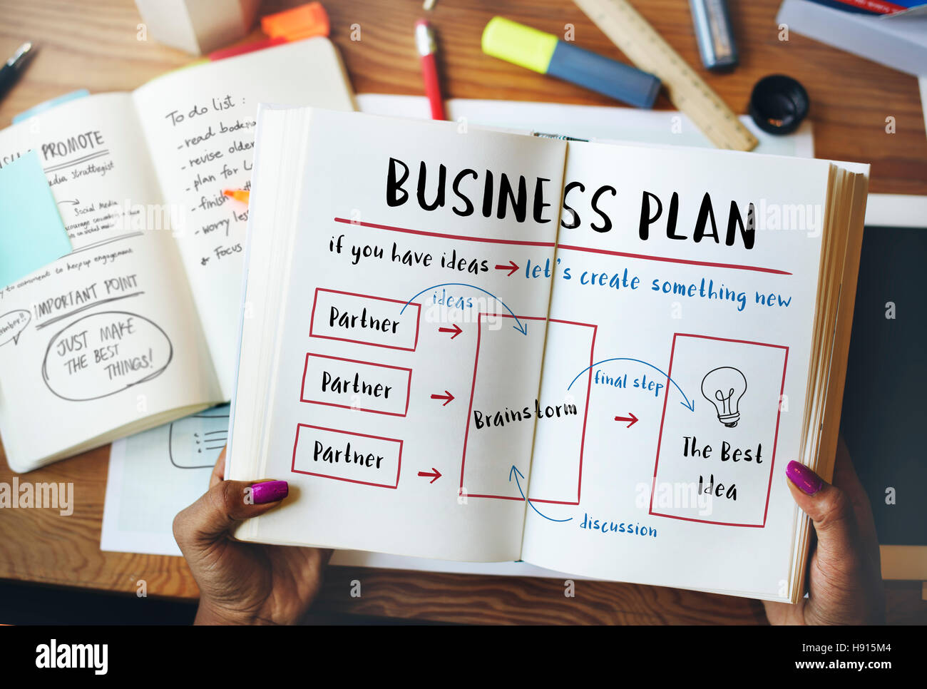 Business Plan Strategy Diagram Concept Stock Photo - Alamy