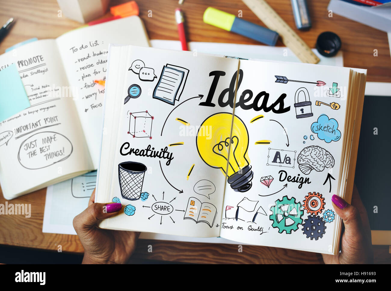 Ideas Idea Vision Design Plan Objective Mission Concept Stock Photo - Alamy