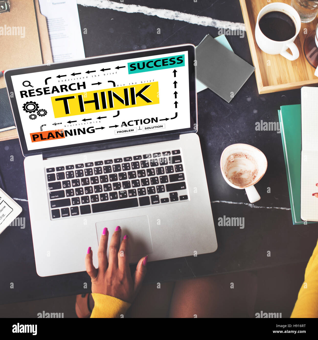 Think Thinkning Plan Planning Emotions Concept Stock Photo - Alamy