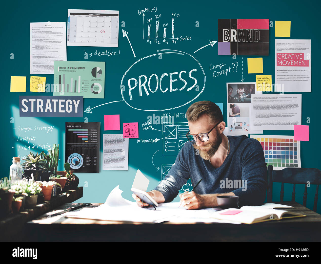 Task process hi-res stock photography and images - Alamy