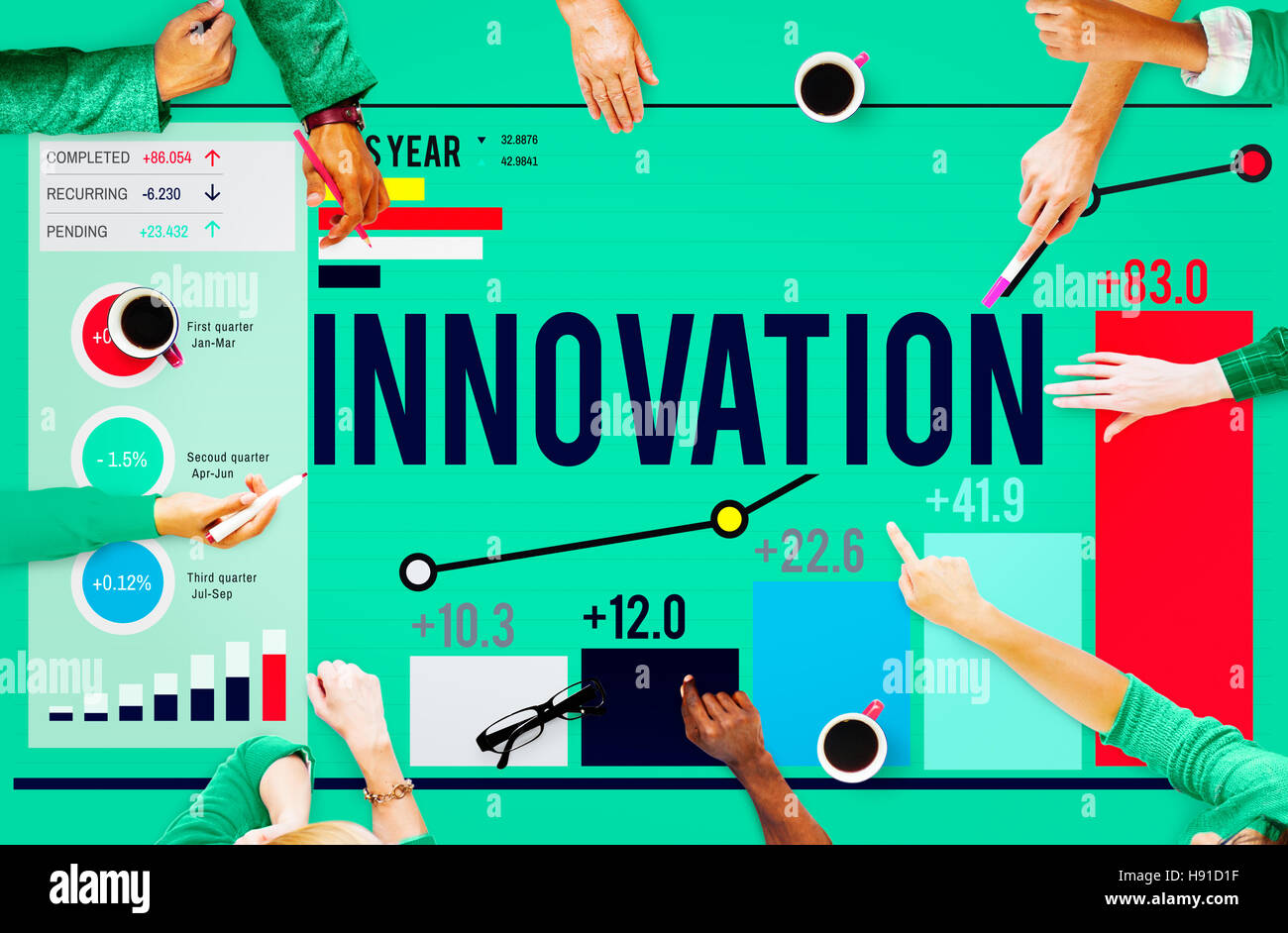 Innovation Innovate Inspiration Invention Imagination Concept Stock ...