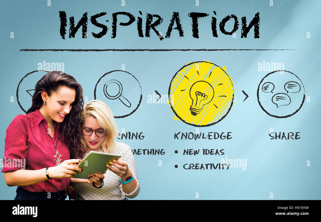Create Imagination Innovation Inspiration Ideas Concept Stock Photo - Alamy