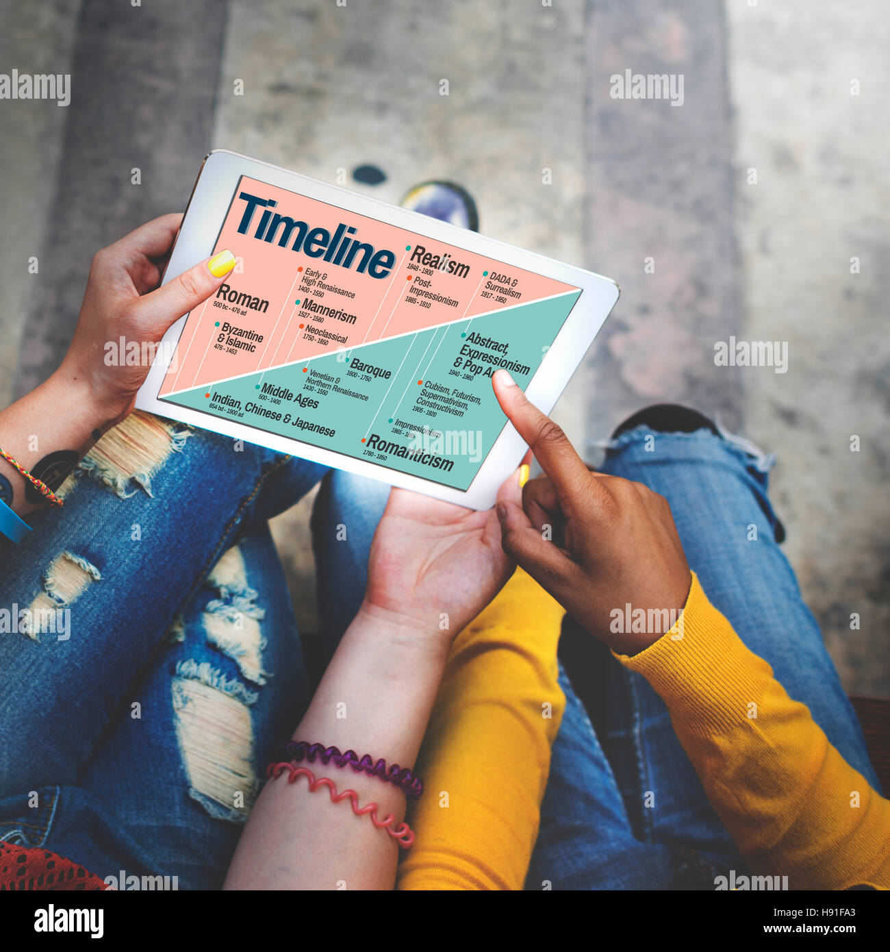 Timeline Journey Milestone History Narrative Storyline Concept Stock ...