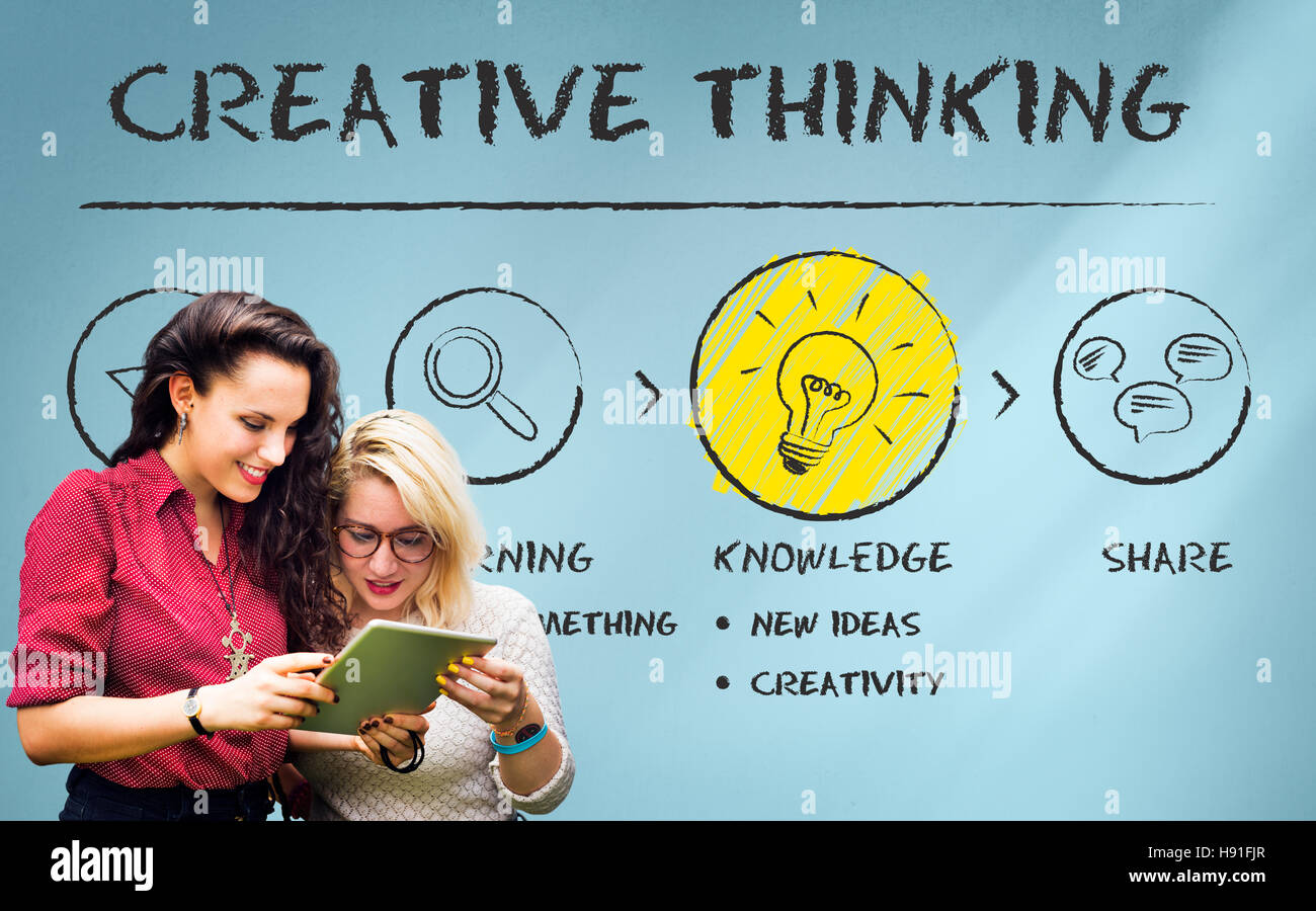 Create Imagination Innovation Inspiration Ideas Concept Stock Photo - Alamy