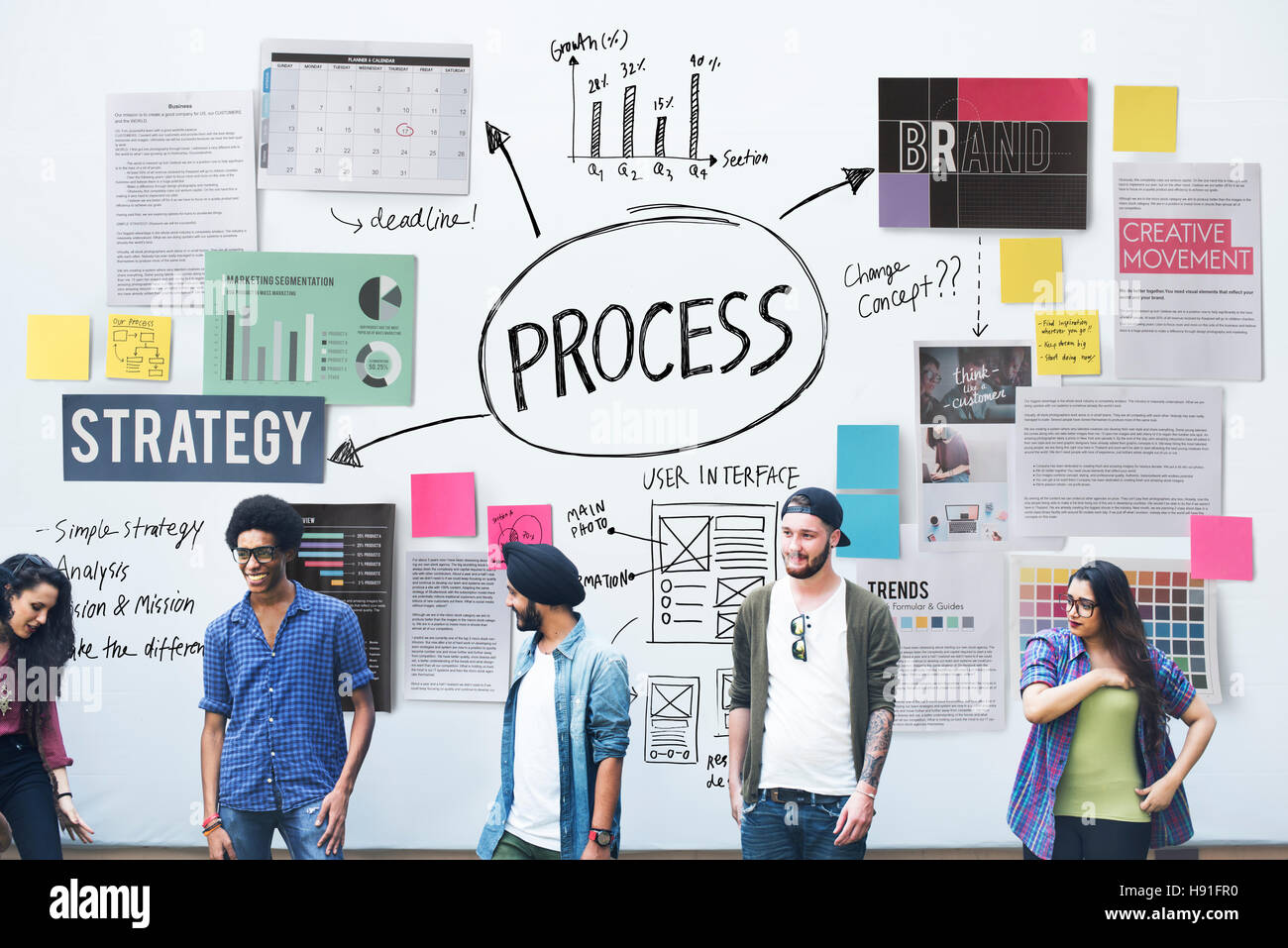 Process Action Activity Practice Procedure Task Concept Stock Photo - Alamy