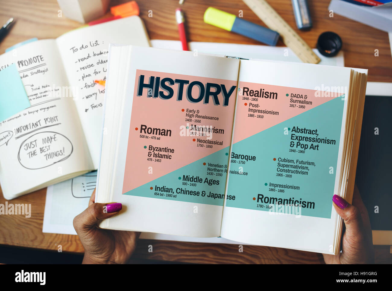 History Period Era Events Knowledge Concept Stock Photo Alamy history-period-era-events-knowledge-concept-stock-photo-alamy