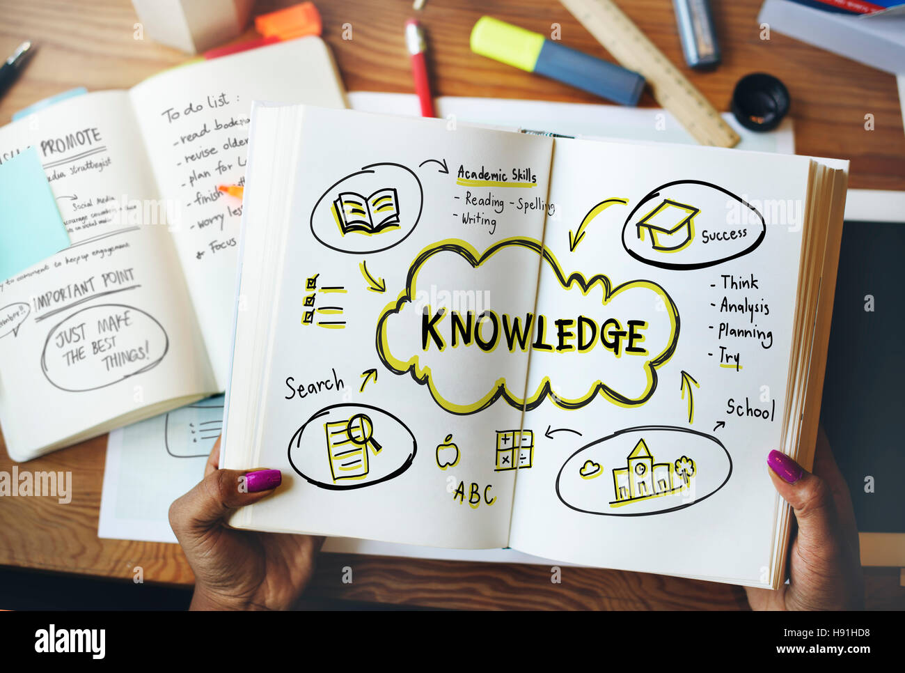 Lesson Training Study Knowledge Learning Concept Stock Photo - Alamy