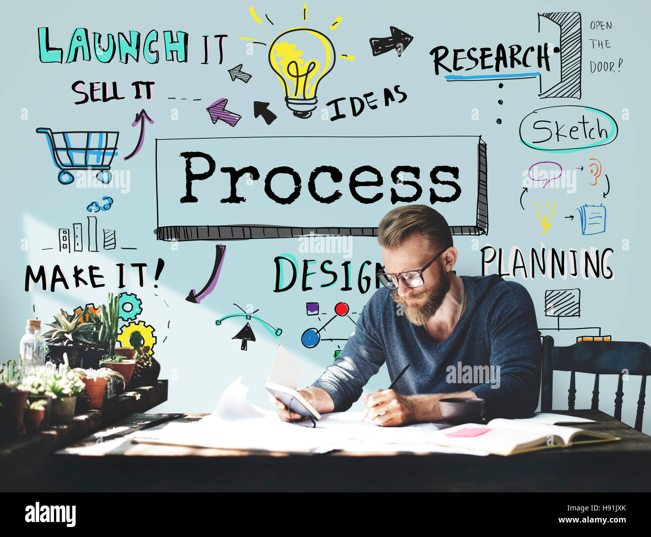 Process Research Sketch Planning Design Graphic Concept Stock Photo - Alamy