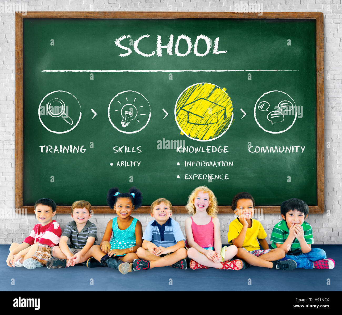 Academic School College University Education Concept Stock Photo - Alamy