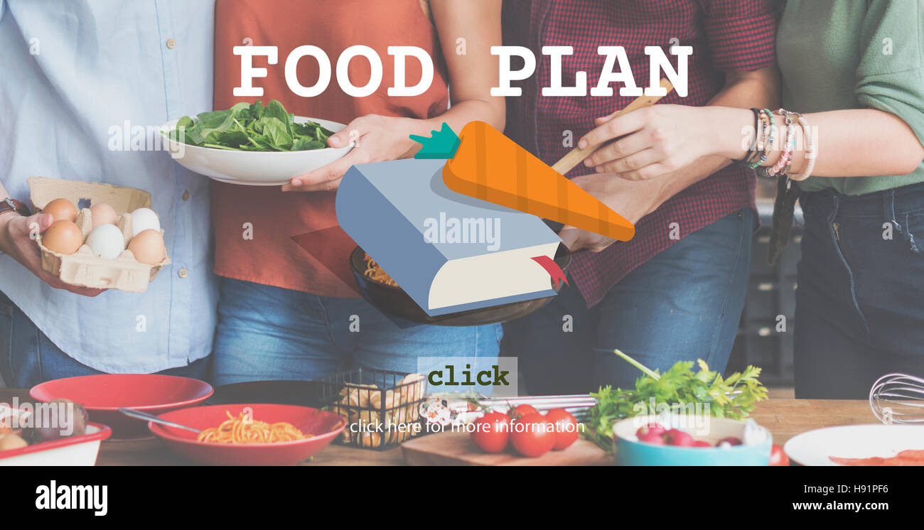 Food Plan Ingredients Menu Preparing Concept Stock Photo - Alamy