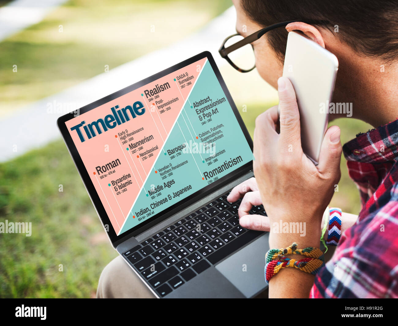Timeline Journey Milestone History Narrative Storyline Concept Stock ...